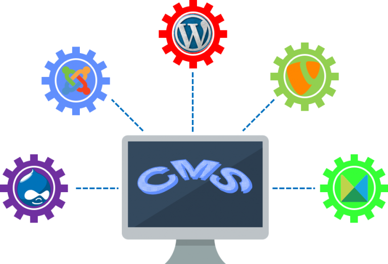 CMS-Systeme - MagiXc Job/IT Coaching